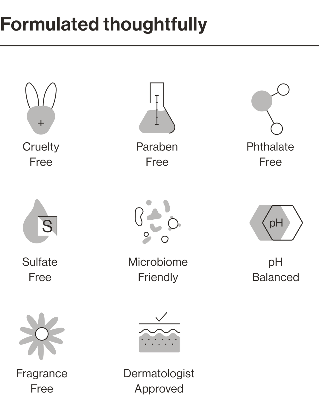 Facial Skin Discovery Test